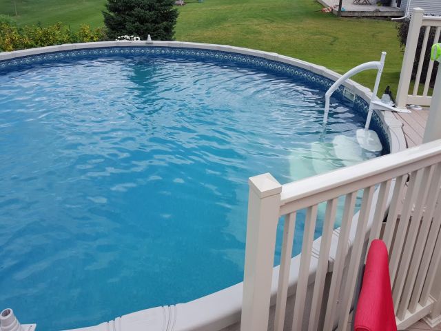 Cheap Used Swimming Pools Costs & Prices For Above Ground Pools